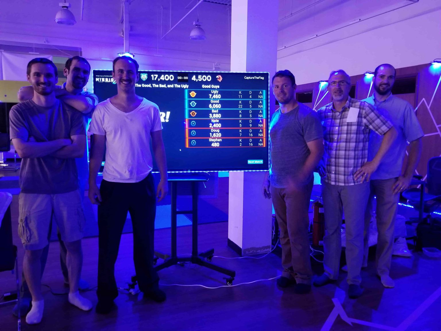 VR Parties and Events | At RezBlue VR Arena | Des Moines