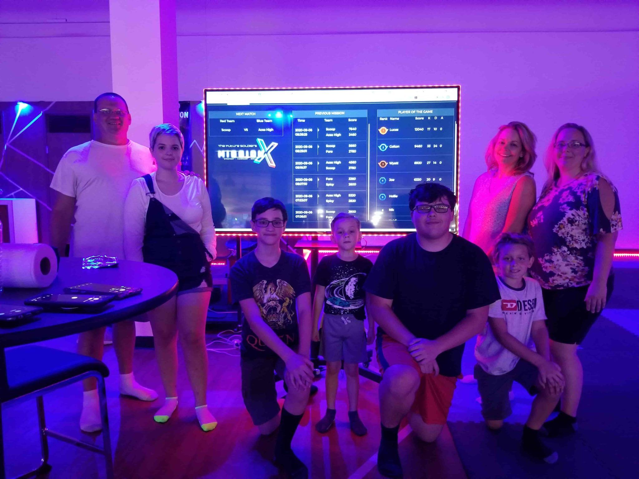 VR Parties and Events | At RezBlue VR Arena | Des Moines